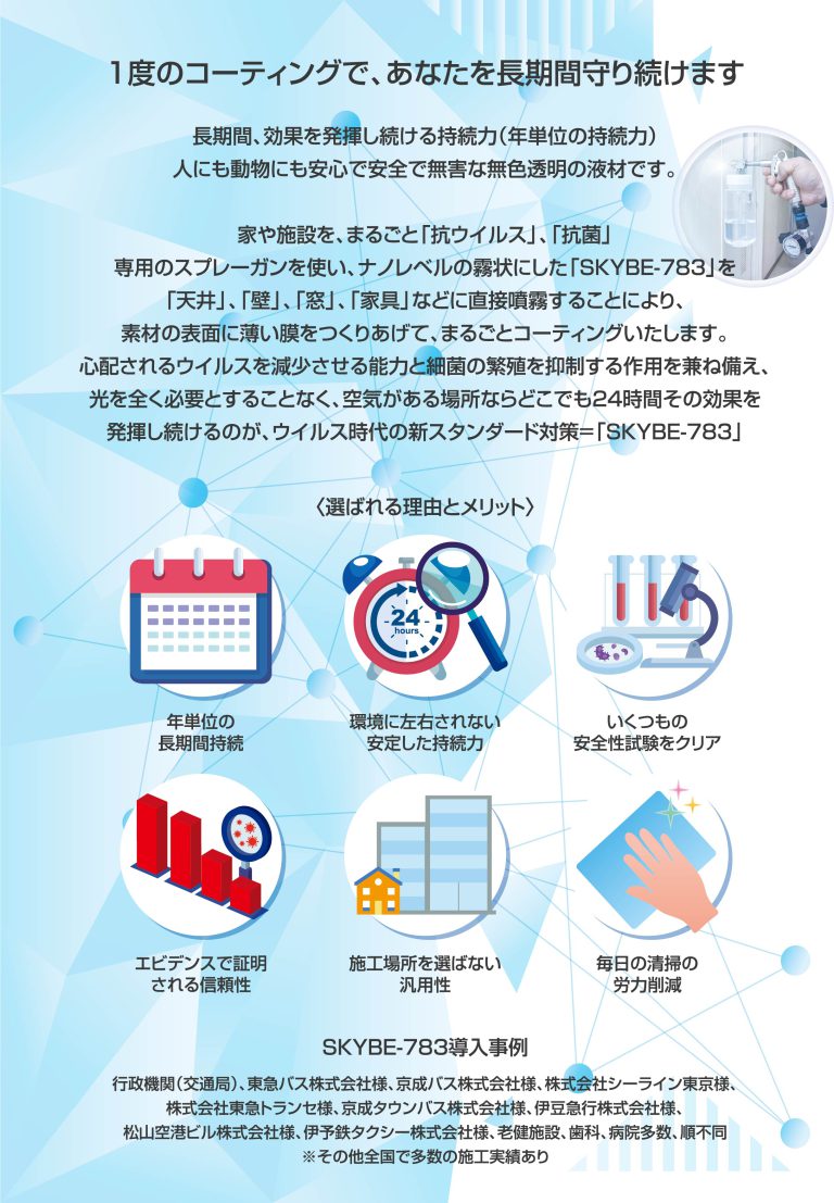 SKYBE-783 抗ウイルス・抗菌コート｜四国大洋工芸
